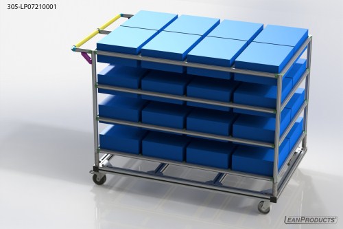 Gallery CarrelliSoluzioni per la Lean Manufacturing | Lean Products