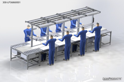 Gallery lineeSoluzioni per la Lean Manufacturing | Lean Products