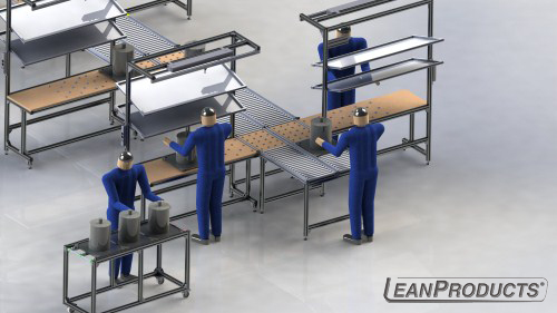 Gallery lineeSoluzioni per la Lean Manufacturing | Lean Products