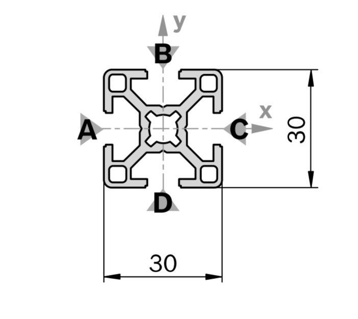 profilo quadrato 30x30 l=5600 mmSoluzioni per la Lean Manufacturing ...