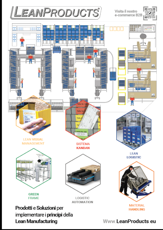 CataloghiSoluzioni per la Lean Manufacturing | Lean Products