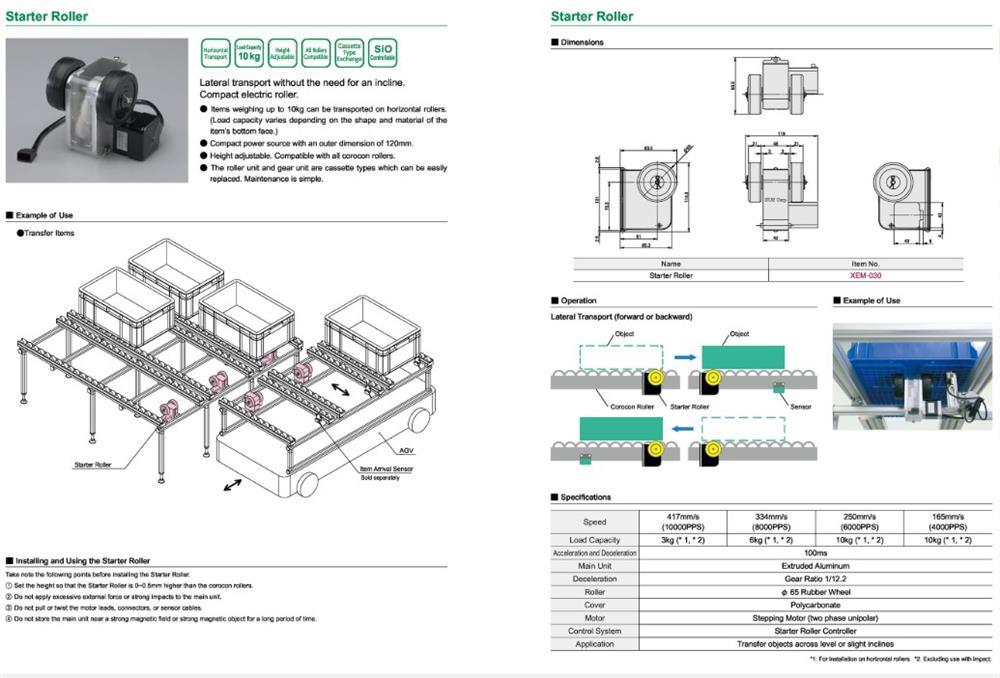 Kit per livellazione pianaleSoluzioni per la Lean Manufacturing | Lean ...