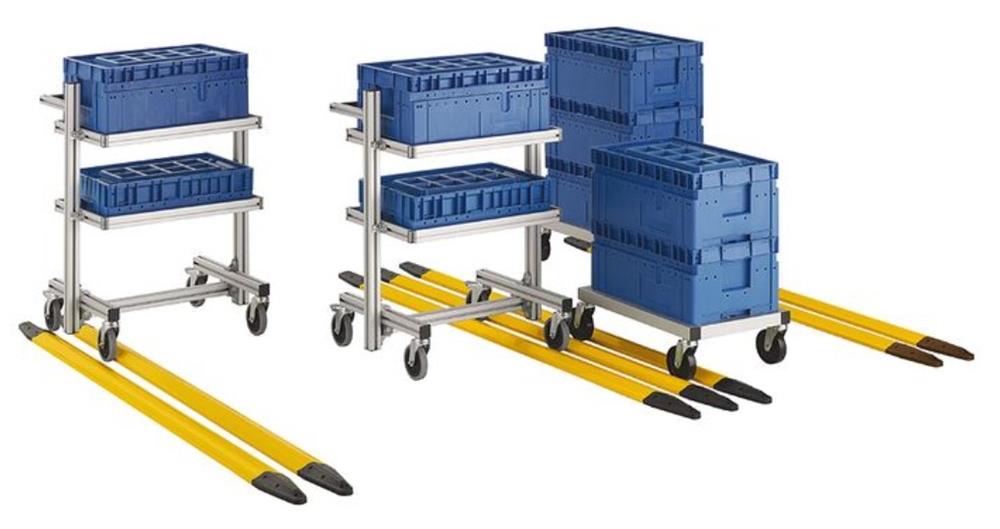 Metodo FifoSoluzioni per la Lean Manufacturing | Lean Products